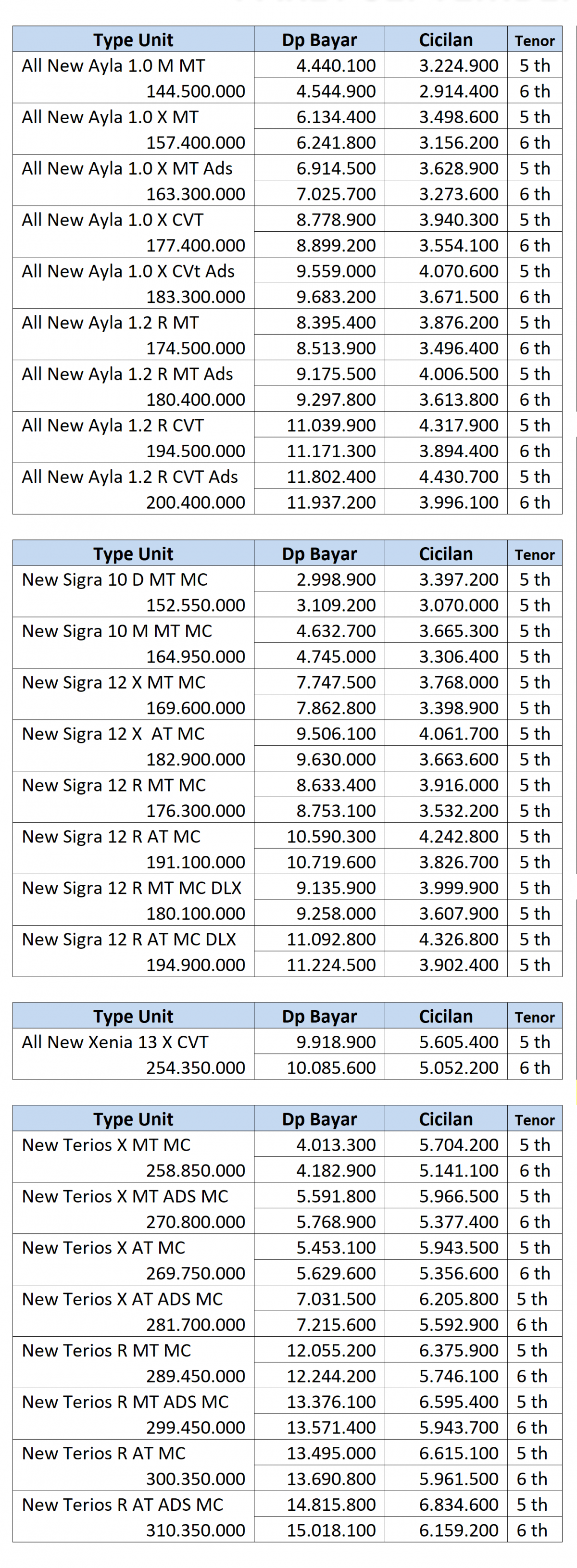 Special Paket Pegawai & Karyawan | Daihatsu Bandung